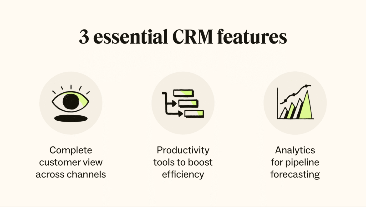 What Is CRM Software? A Comprehensive Guide
